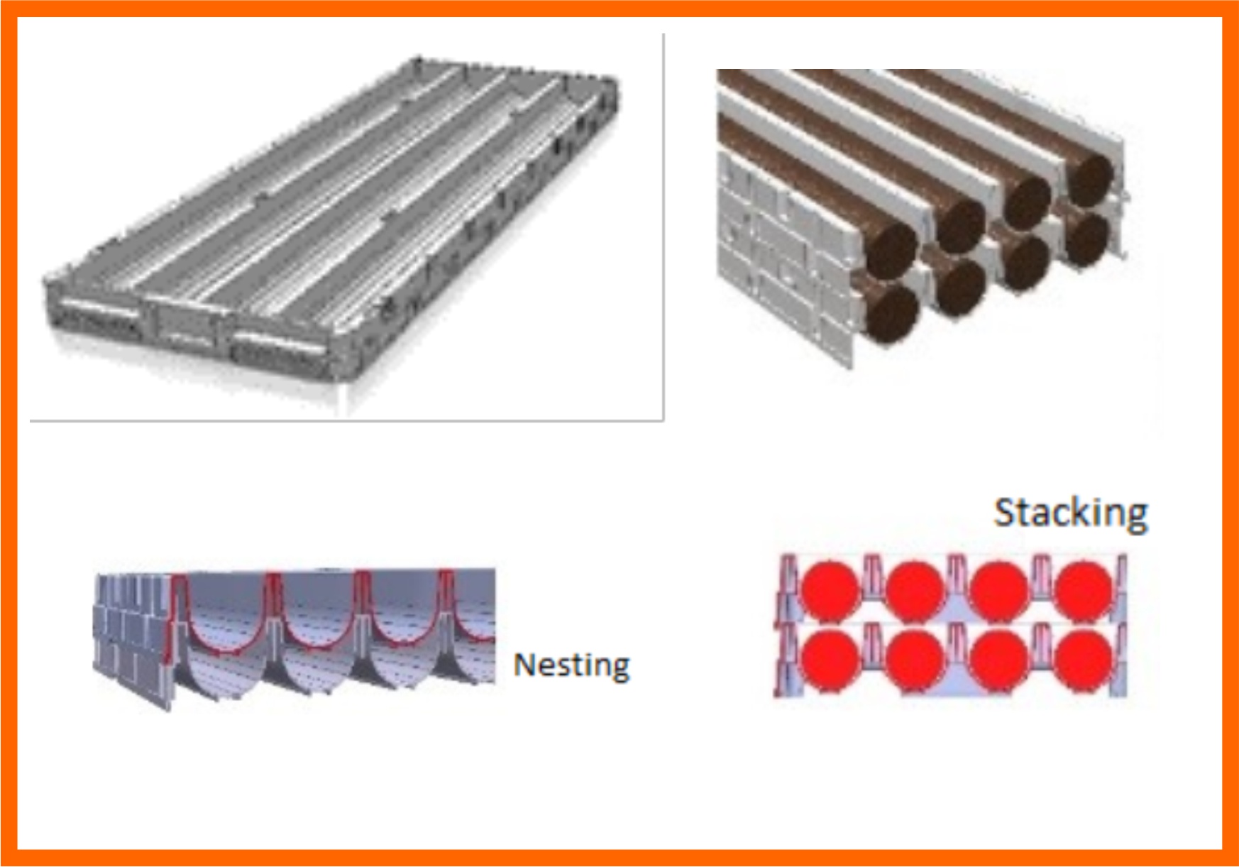 CORE TRAYS – Protray
